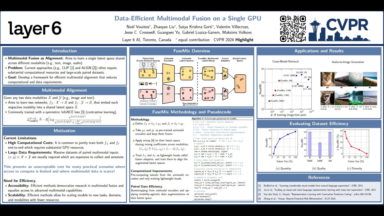 Fusemix Data Efficient Multimodal Fusion On A Single Gpu Youtube