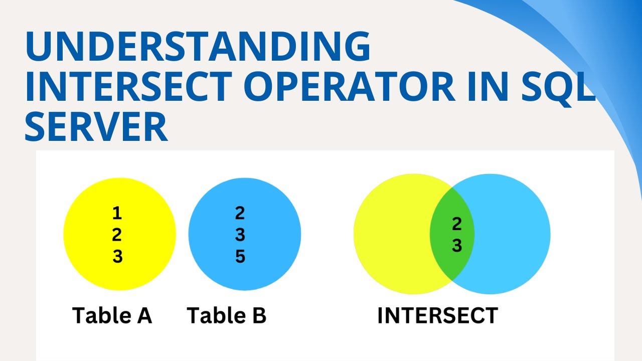 Sql Server Intersect Operator With Examples Ixxliq