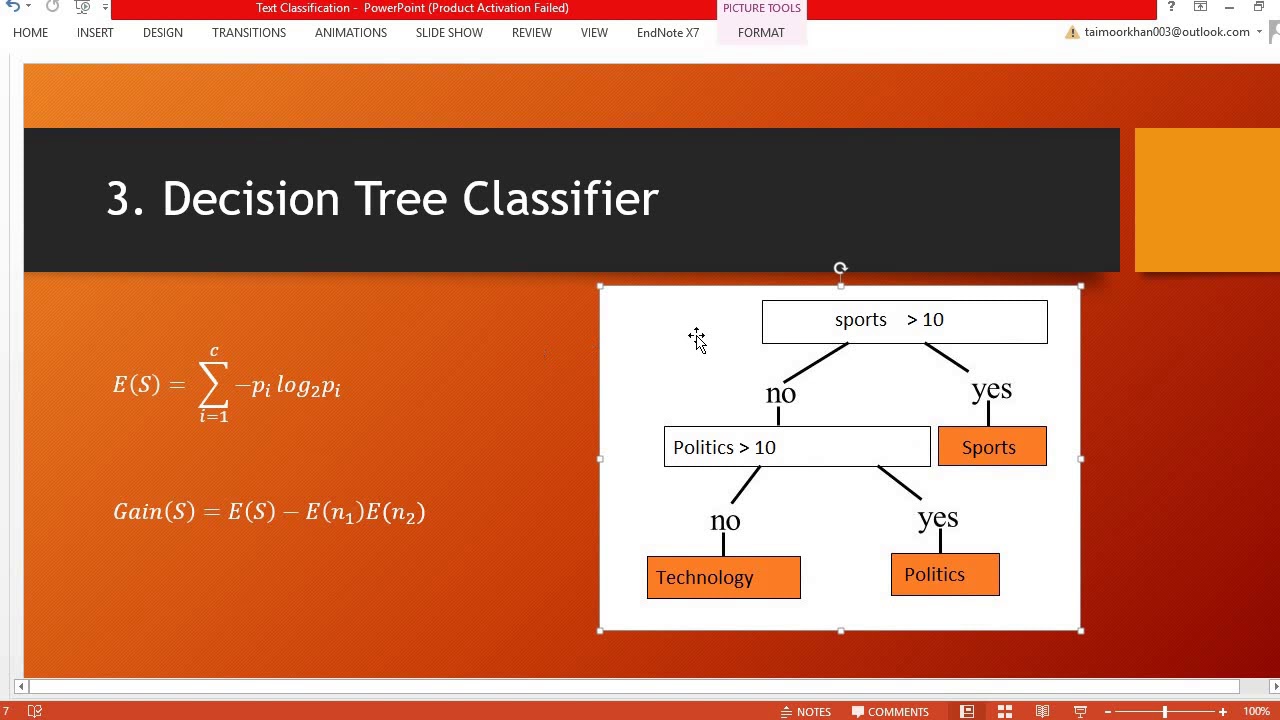 Decision Tree Classifier Youtube