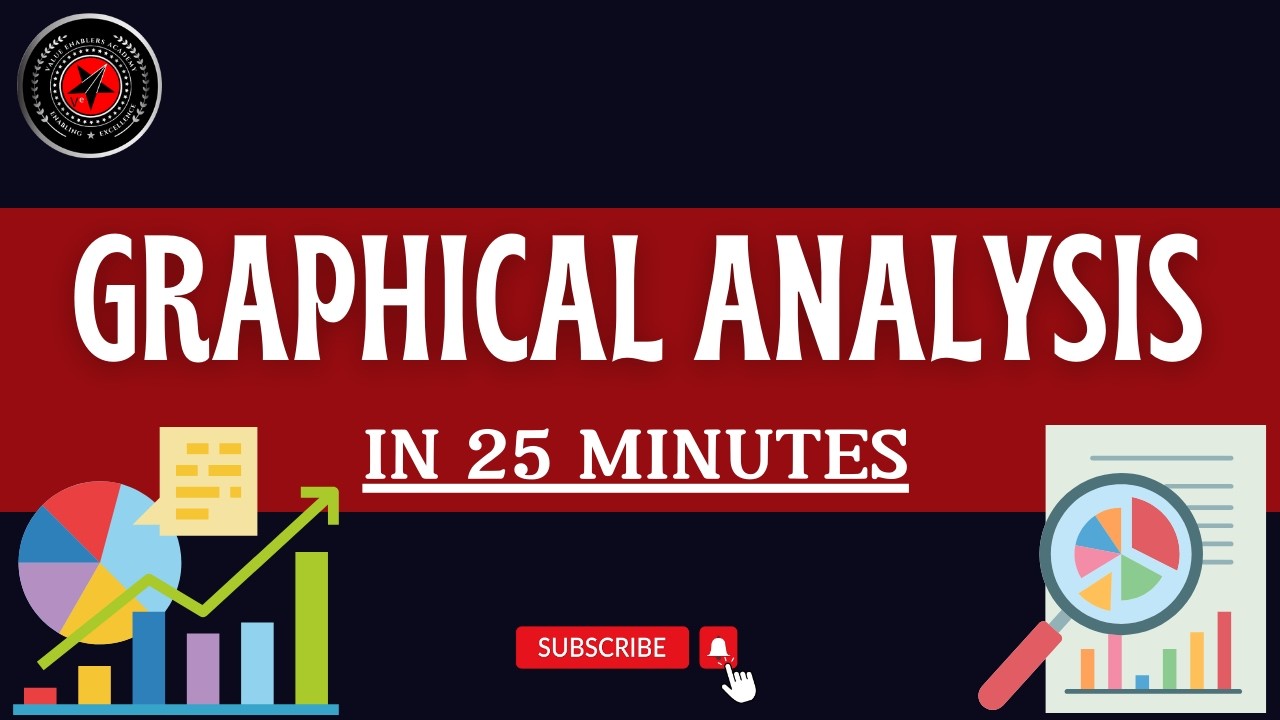Graphical Analysis In 25 Minutes Youtube