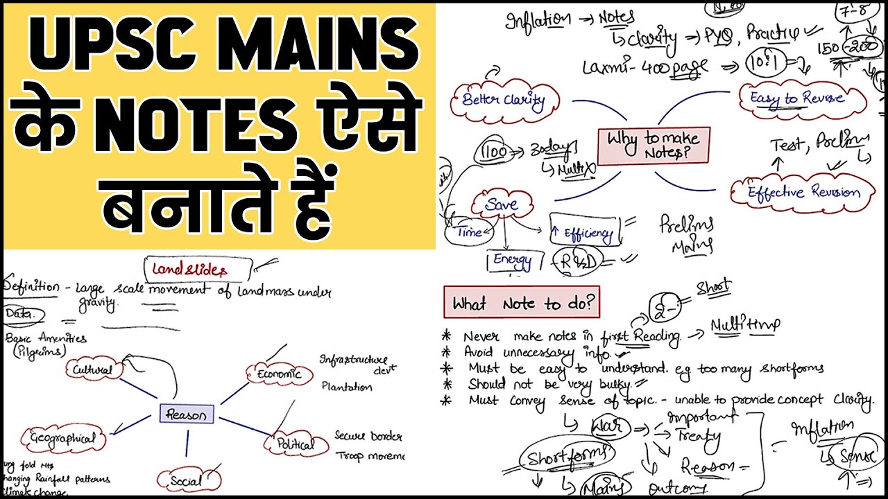 Upsc Cse Mains 2023 How To Make Best Notes For Mains Pwonlyias