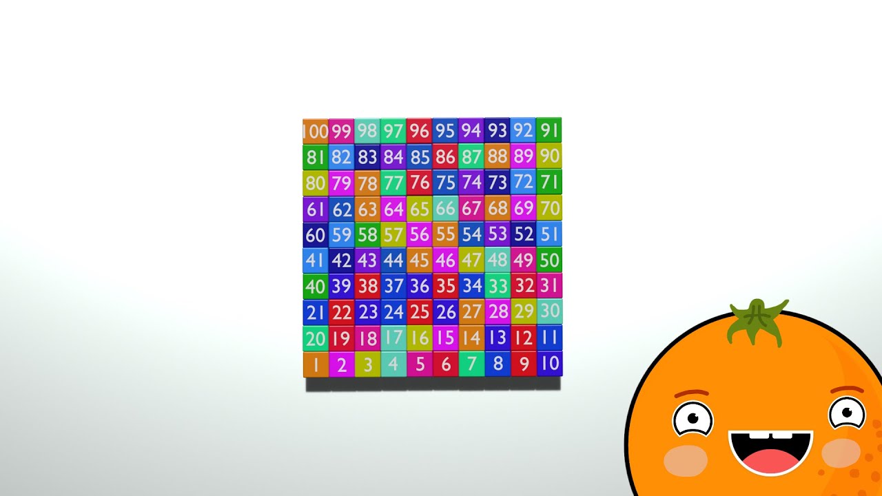 Numbers Song Counting From 1 To 100 Youtube