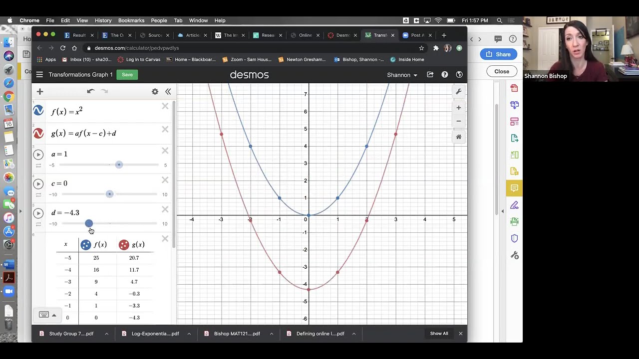 Function Transformations Youtube