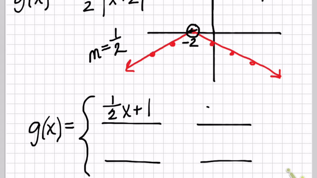 Absolute Value Piecewise Function Lokifl