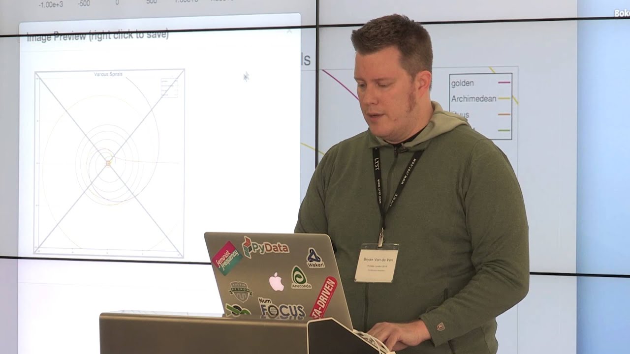 Bryan Van De Ven How To Create Interactive Browser Visualizations