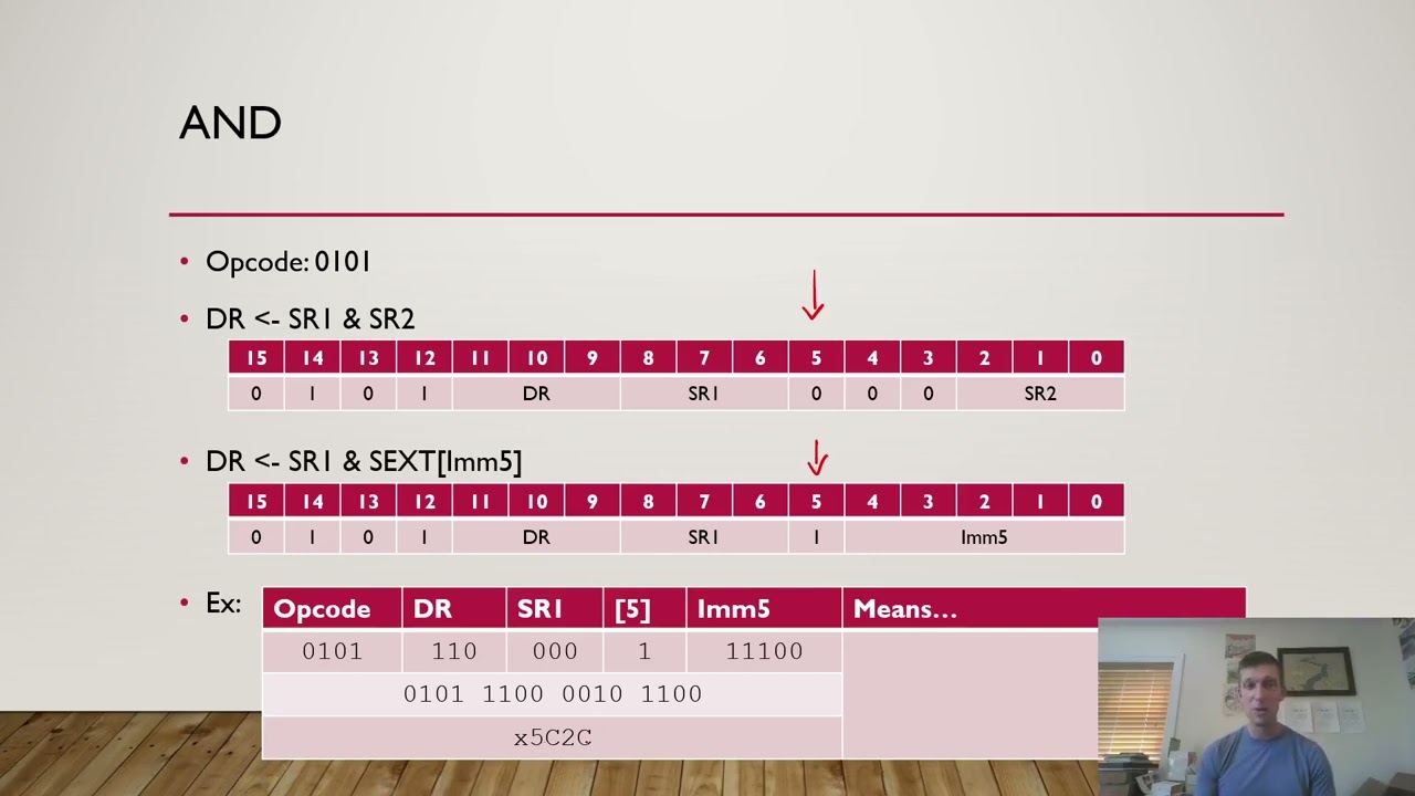 Intro To The Lc 3 Instructions Youtube