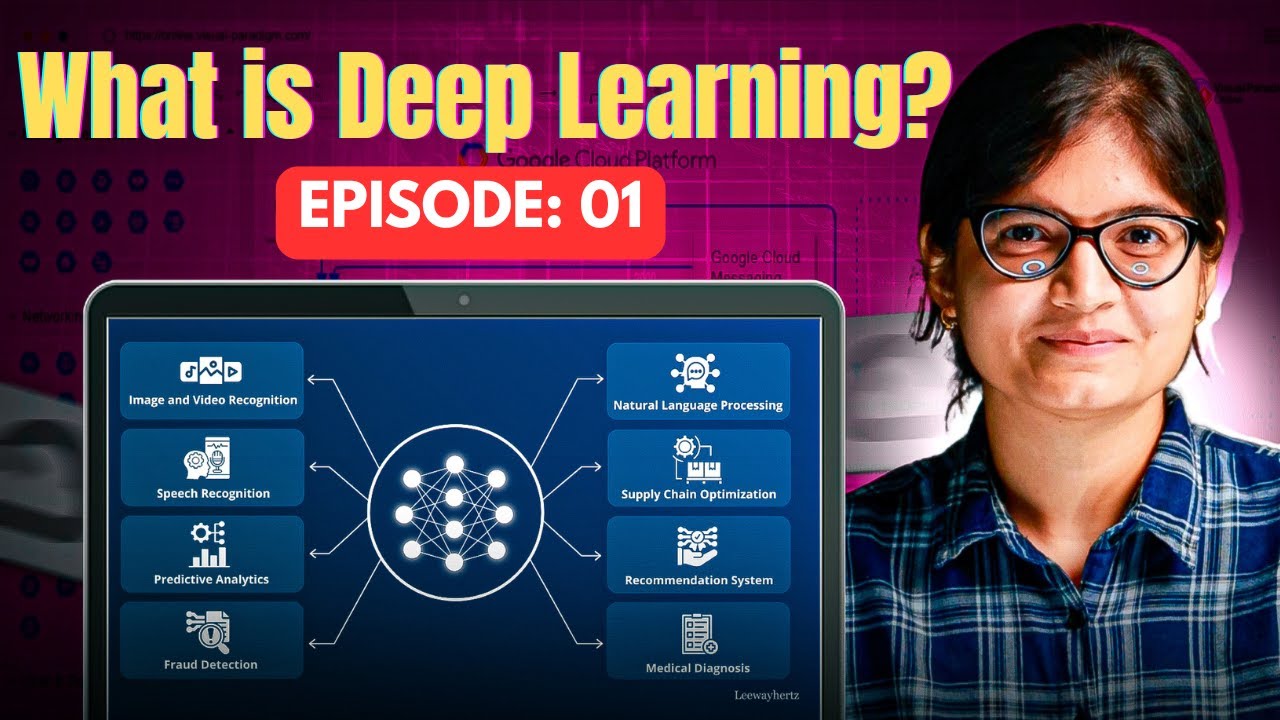 Episode 1 Deep Learning Explained From Scratch Start Here Youtube