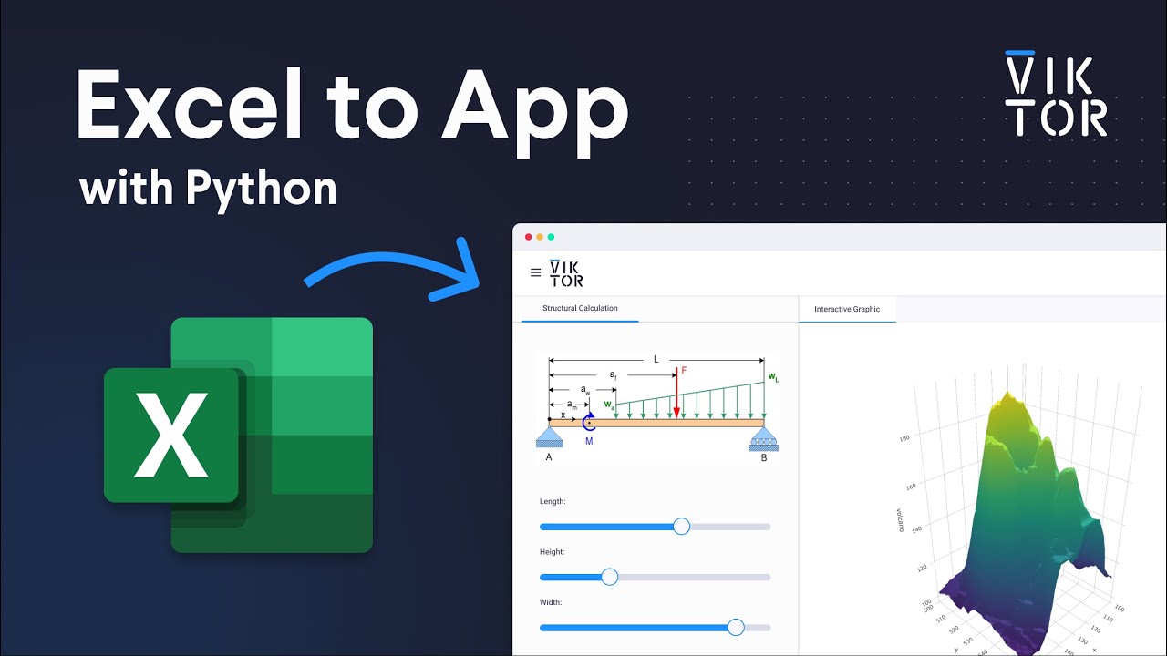 Convert Your Excel Sheet Into An App With Python Viktor Tutorial