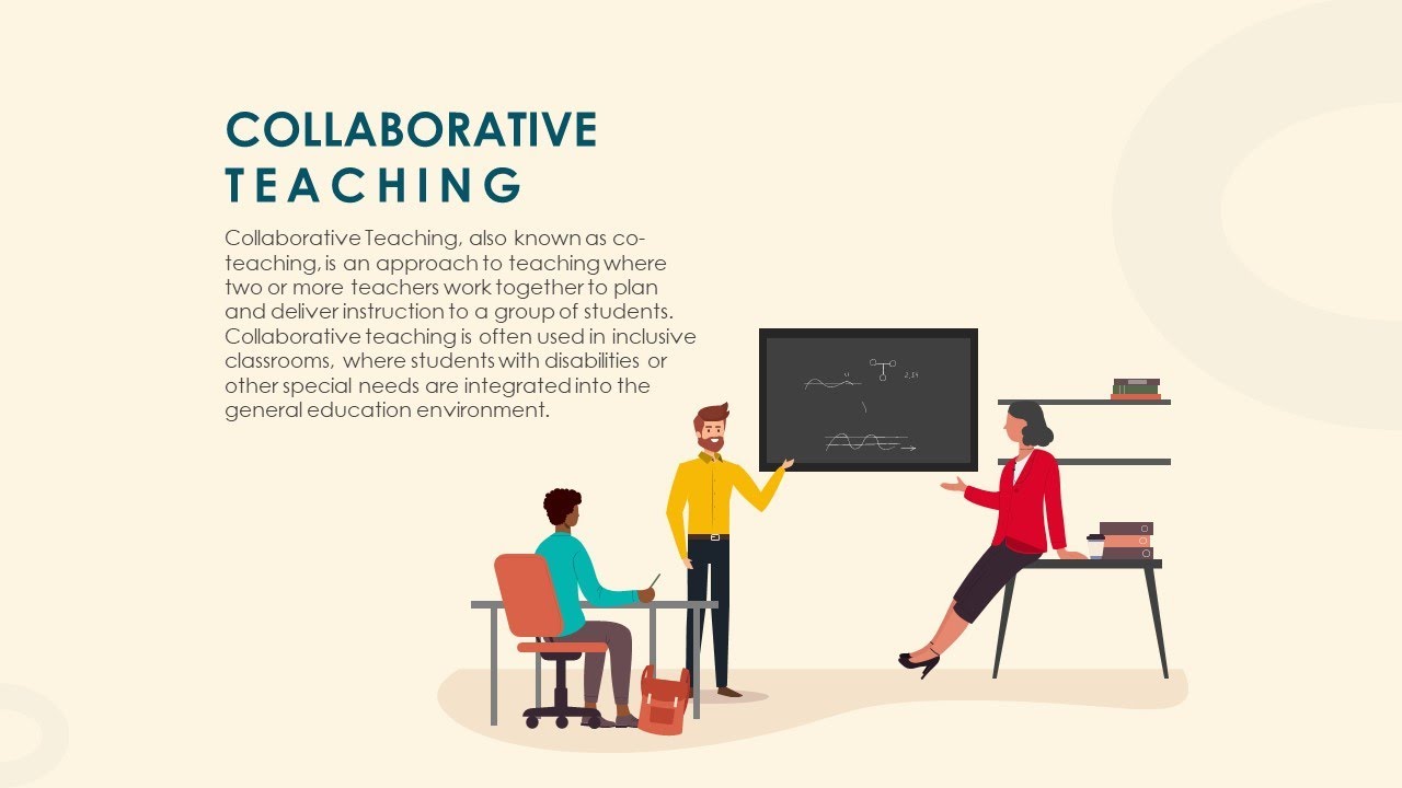 Collaborative Teaching Animated Ppt Slides Youtube