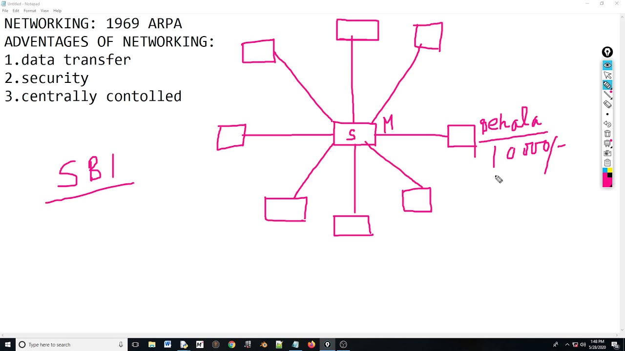 Networking Tutorial Part1 Youtube