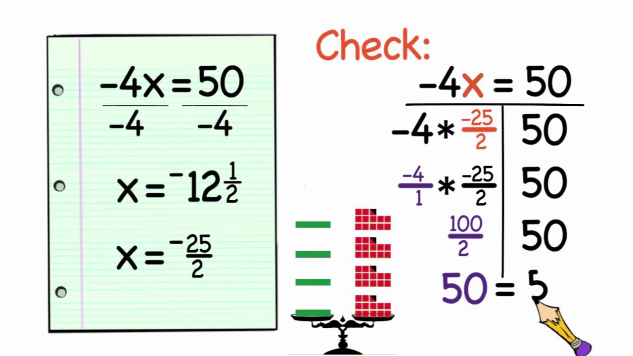 Solving One Step Equations With Multiplying Dividing Youtube