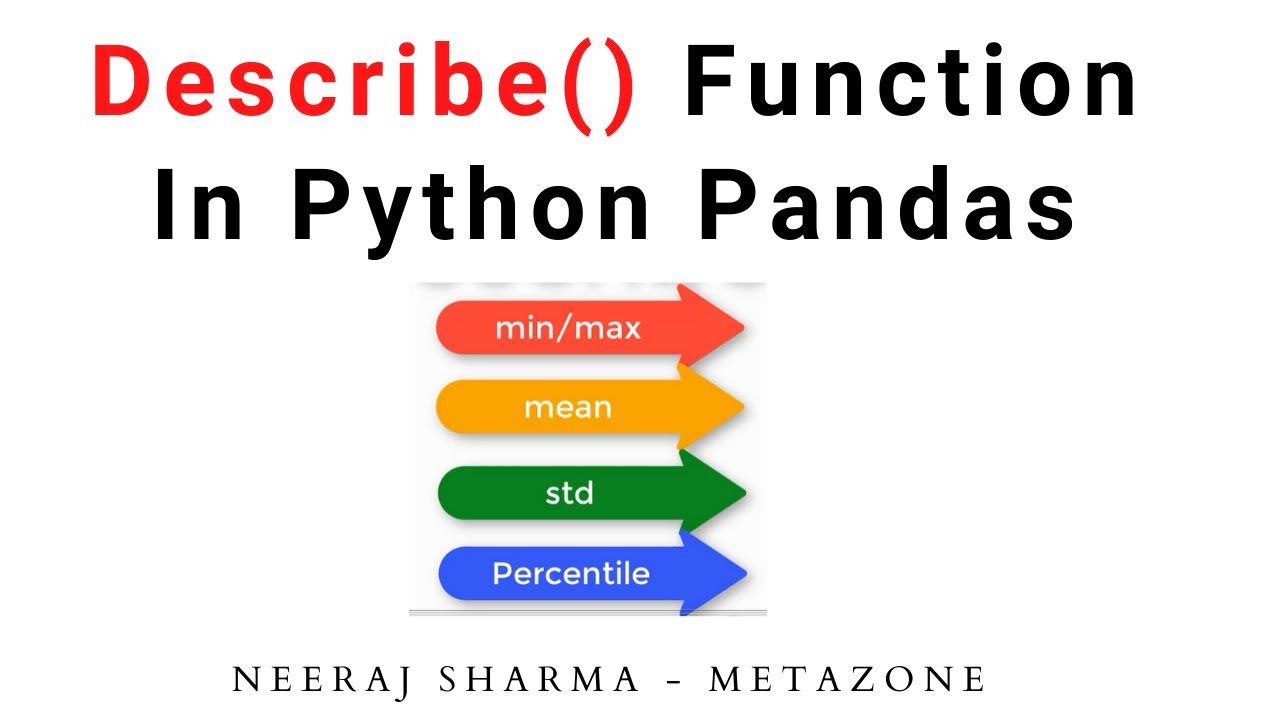 Describe Function In Python Pandas Neeraj Sharma Youtube
