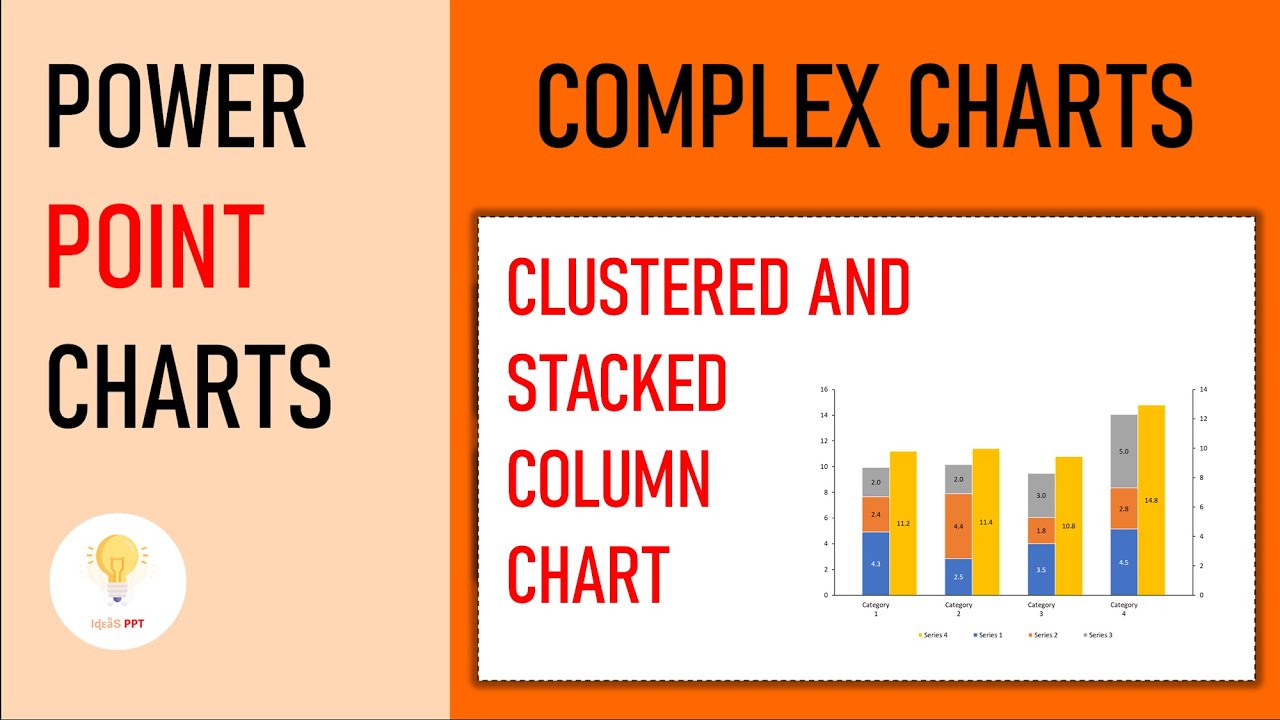 Clustered And Stacked Column Chart Complex Charts Microsoft