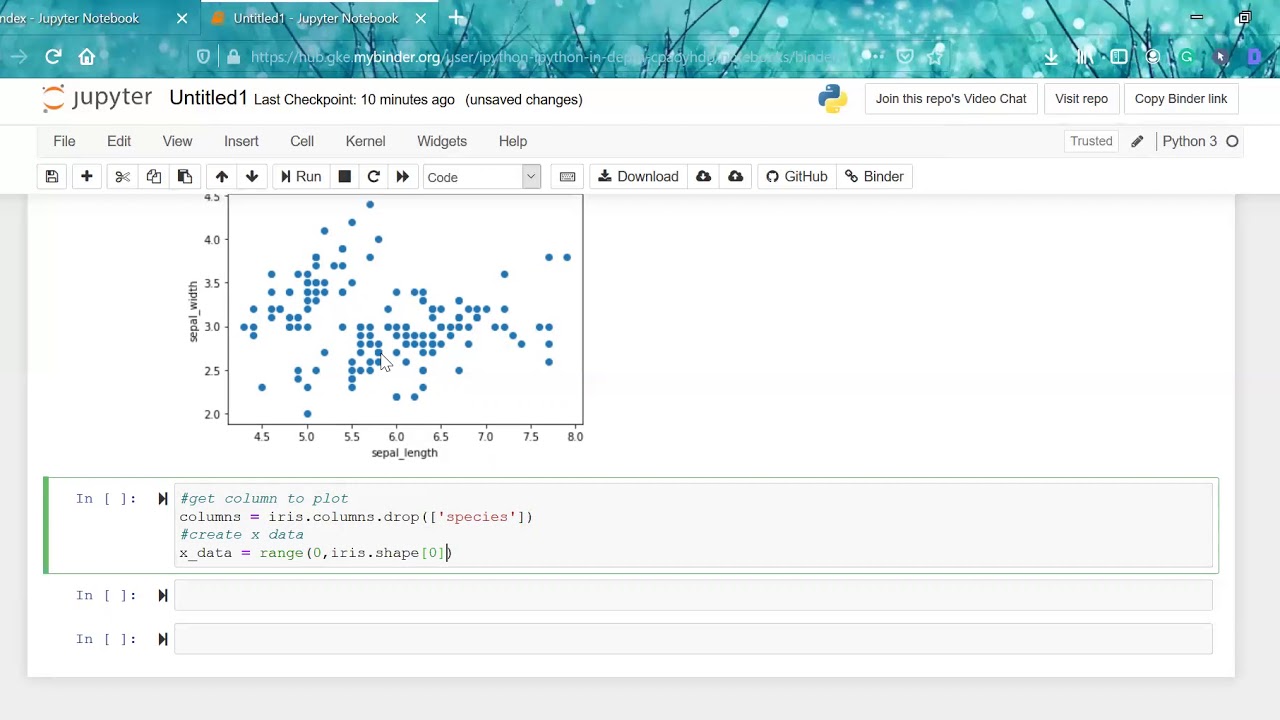 Data Visualization On Iris Dataset Youtube