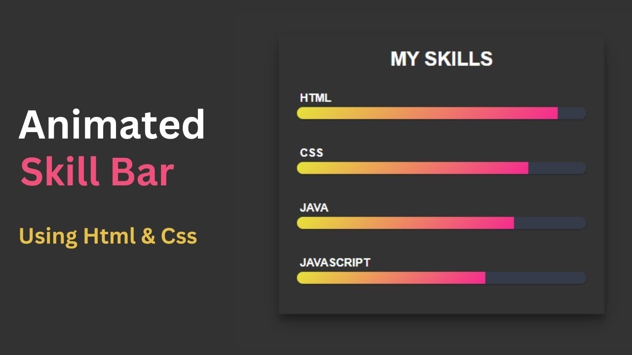 Animated Skill Bar Using Html And Css Animated Skill Bar Skill Bar