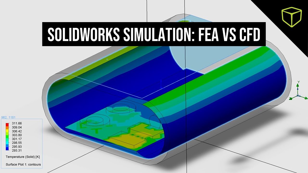 What Is Fea Simulation At Franklyn Mccord Blog