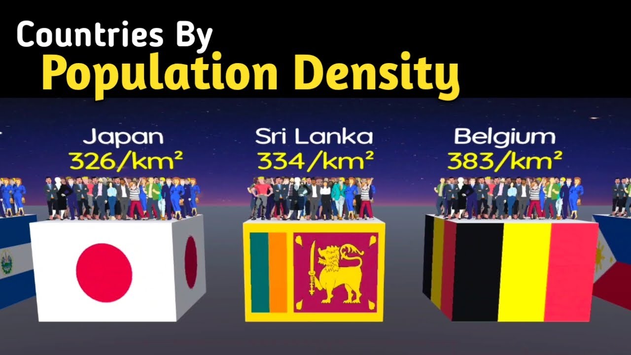 Countries By Population Density Youtube