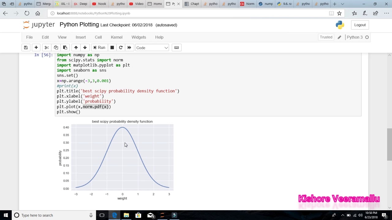 Python Plotting Youtube