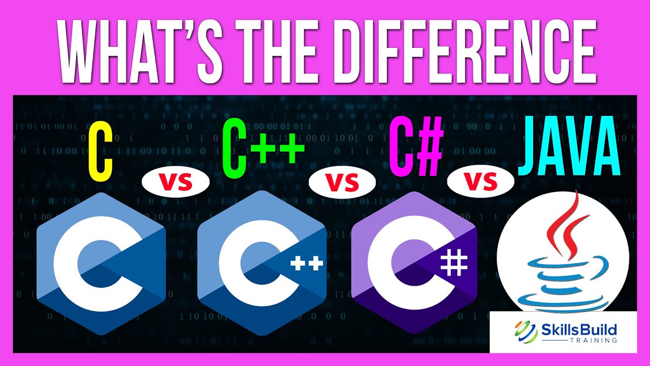 рџ ґ C V S C V S C V S Java Difference Between C C C And Java