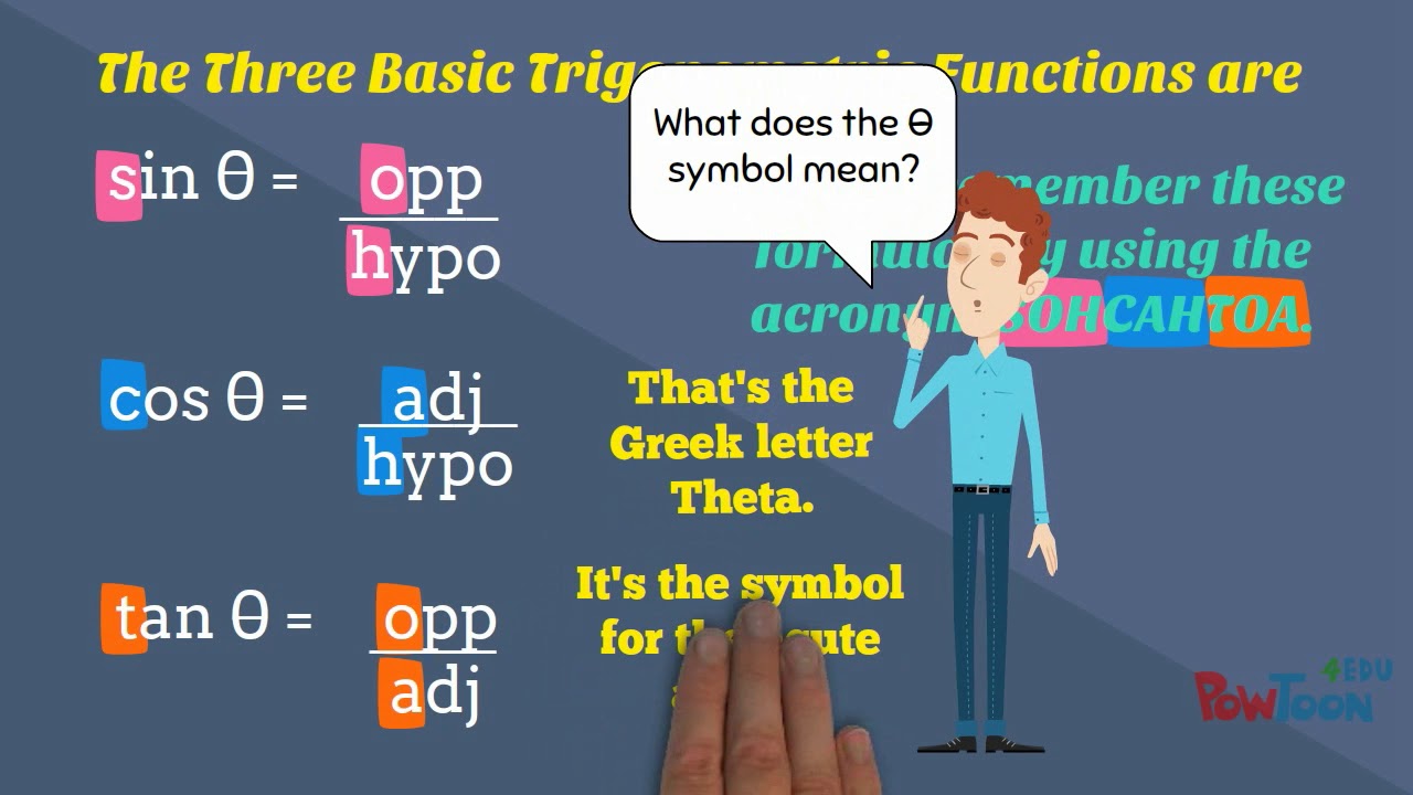 Right Triangle Trigonometry Youtube