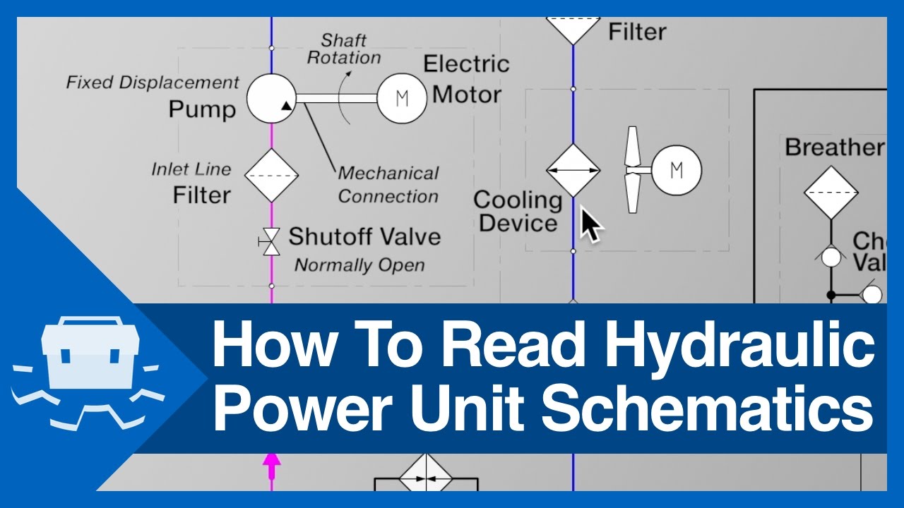How To Read Hydraulic Power Unit Schematics Youtube