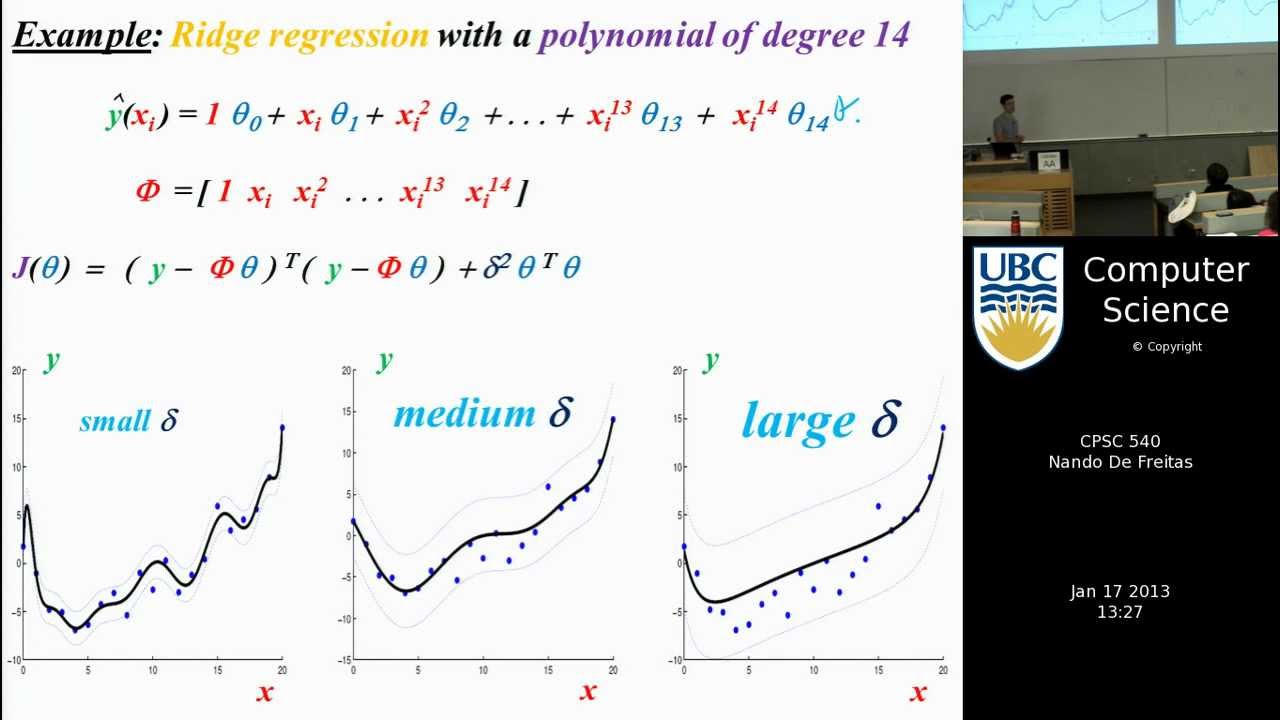 Regularized Linear Regression Machine Learning Medium