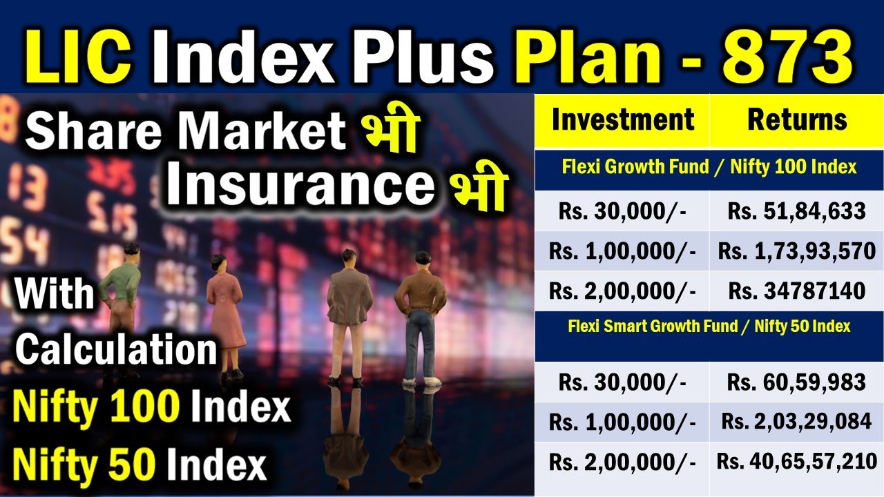 Lic Index Plus Plan 873 In Hindi Lic Index Plus Plan Lic Best Plan