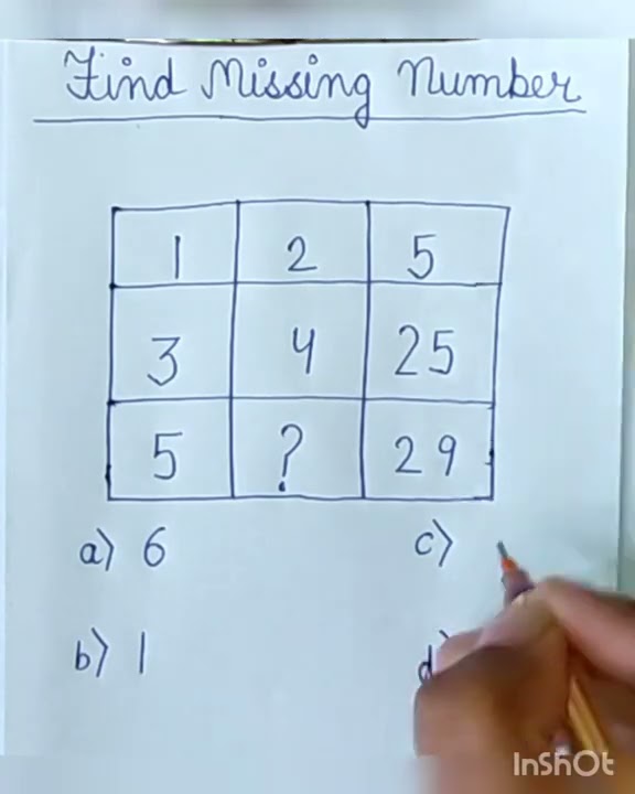 Mathematics Shorts Shorts Mathematics Ytshorts Youtube