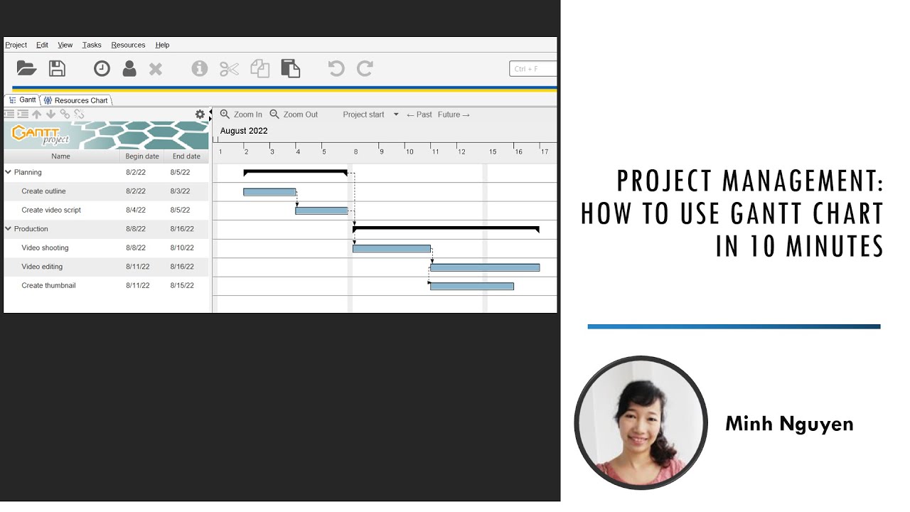 Gantt Chart Tutorial How To Create A Gantt Chart In Excel