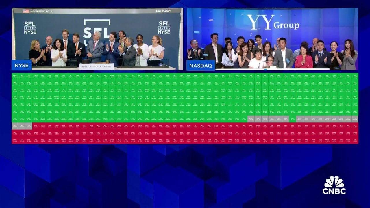 Opening Bell June 24 2024 Youtube