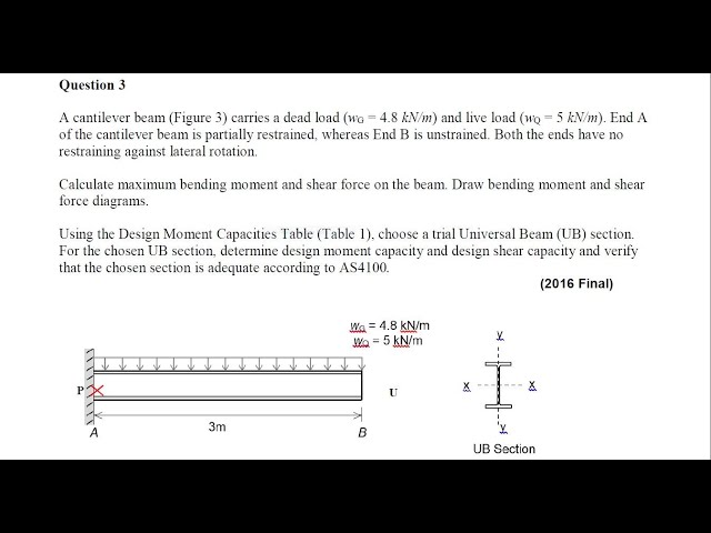 Calculating Allowable Deflection For Beams – Themeroute