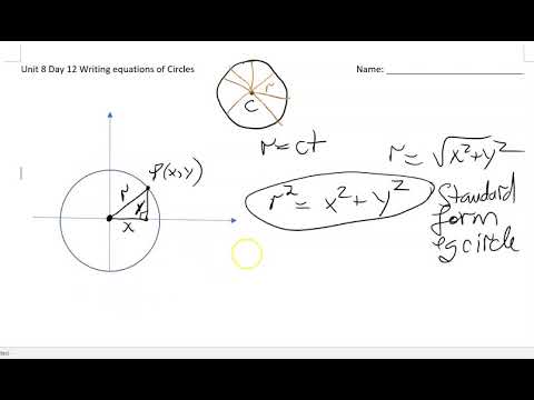 Equations Circles Formula Explained Youtube
