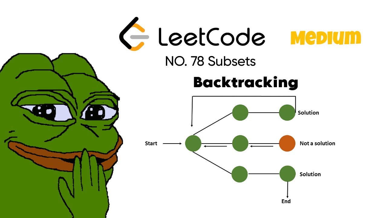 Leetcode 78 Subsets Backtracking Python Youtube
