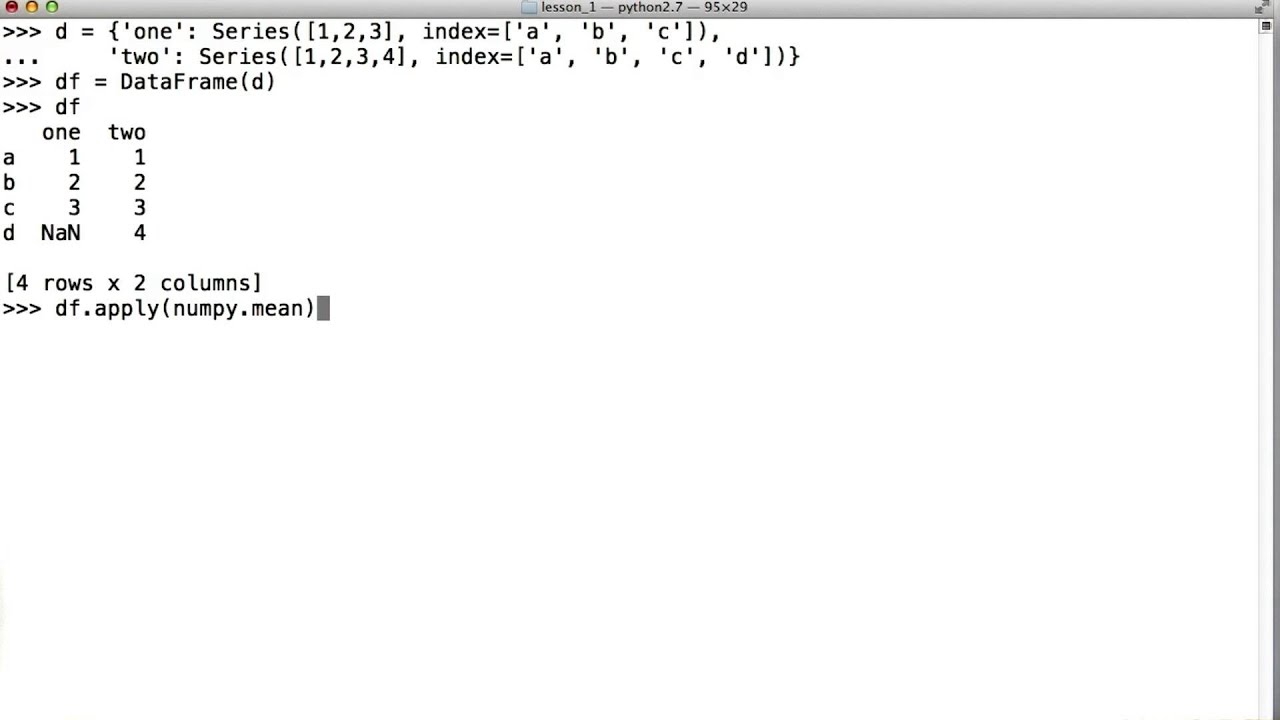Pandas Vectorized Methods Intro To Data Science Youtube