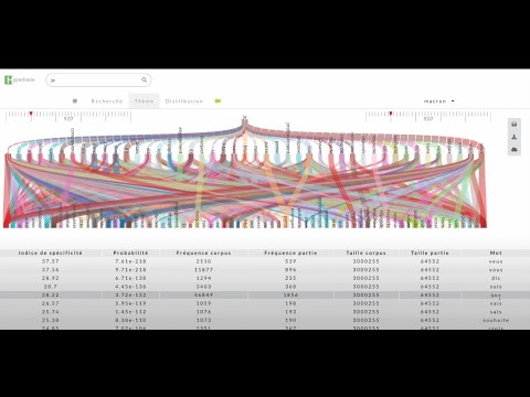 Hyperbase Theme Youtube