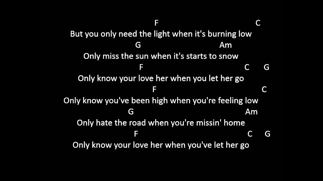 Passenger Let Her Go Lyrics Guitar Chords Chords Chordify