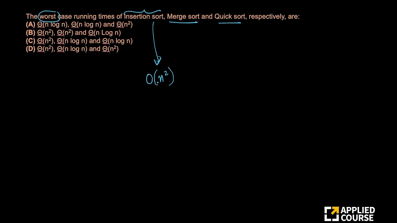 Solved Problem 3 Selection Sort Appliedcourse Youtube