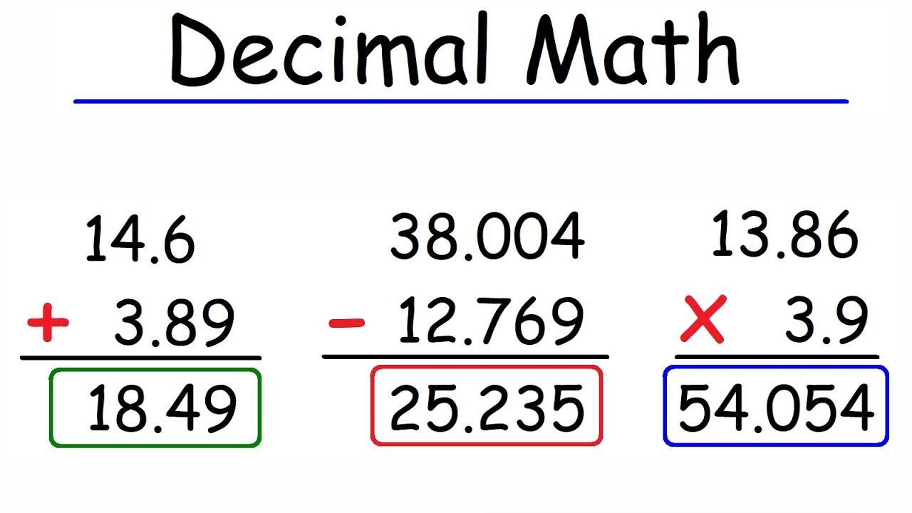 Basic Arithmetic Calculations Examples