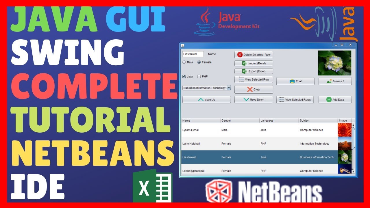 Step By Step Graphical User Interface Gui Beginners Guide Java Gui