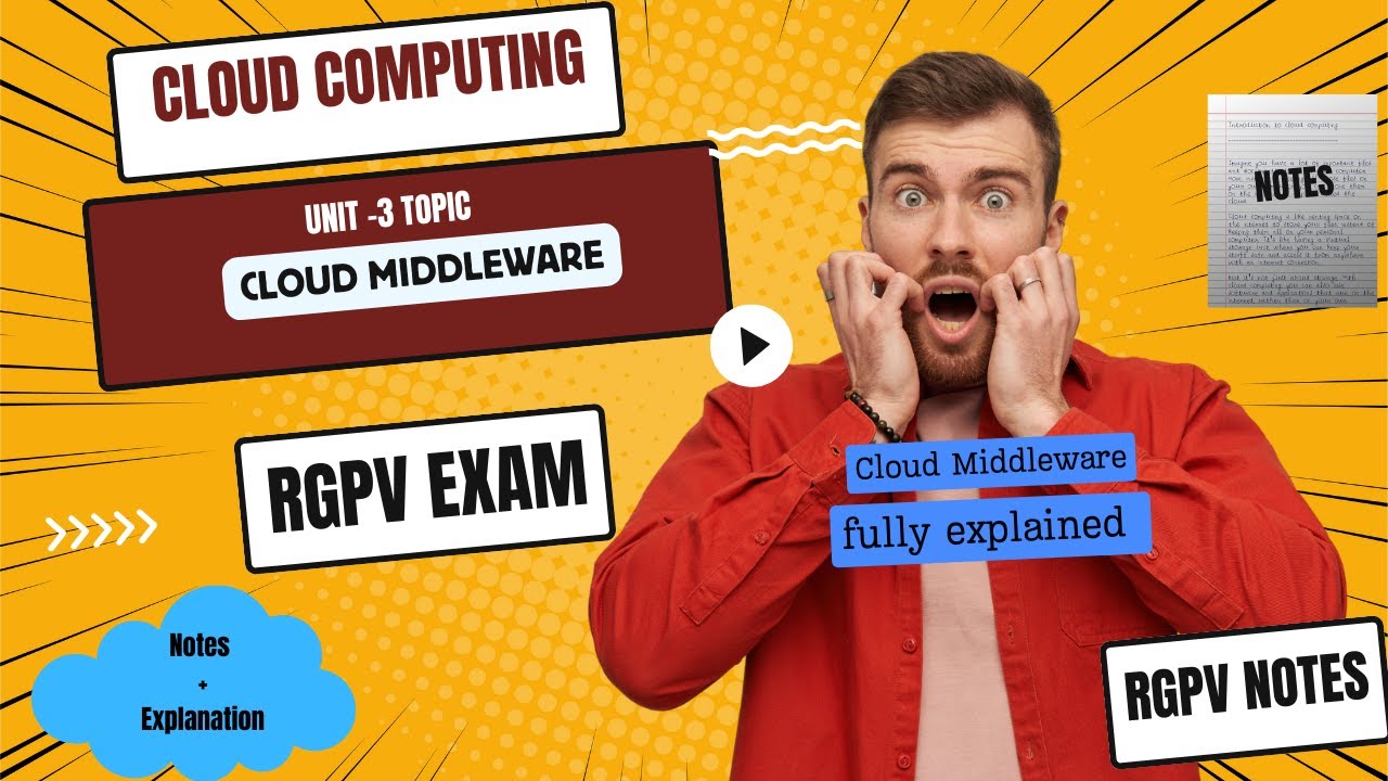 Cloud Middleware Cloud Computing Unit 4 Rgpv Exam Rgpv Notes