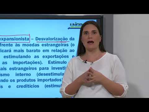 Introdução A Macroeconomia Parte 02 Youtube