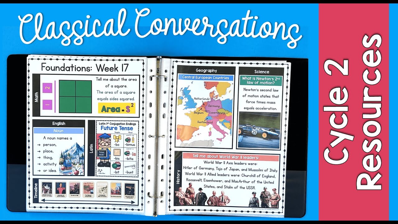Classical Conversations Cycle 2 Foundations Memory Work Tutorial
