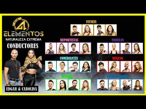 Reto 4 Elementos Colombia 2019 Temporada 1 Youtube