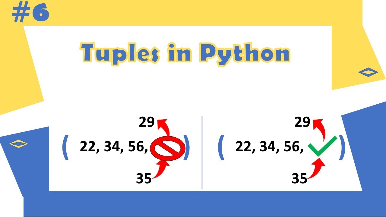 Python Tutorial 6 Tuples In Python Python For Beginners Learnerea