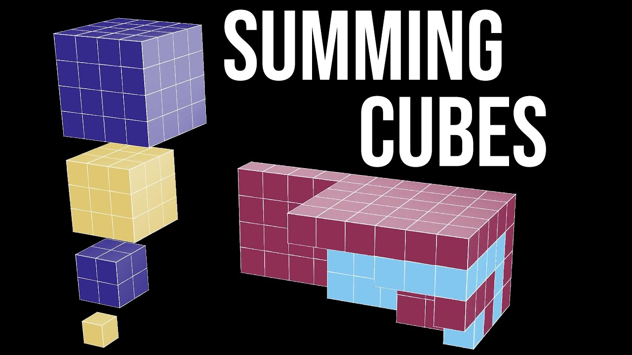 Sum Of Cubes Vii Visual Proof Without Words Youtube