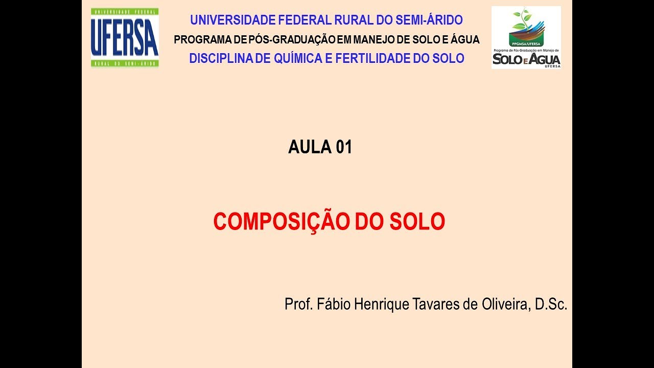 Aula 01 Composição Do Solo Ppgmsa 2021 Youtube