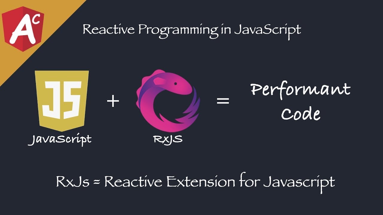 Reactive Programming In Javascript Youtube