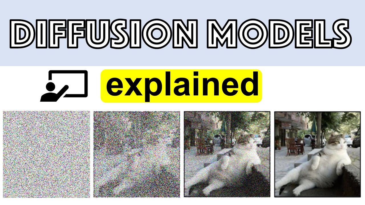 How I Understand Diffusion Models Youtube