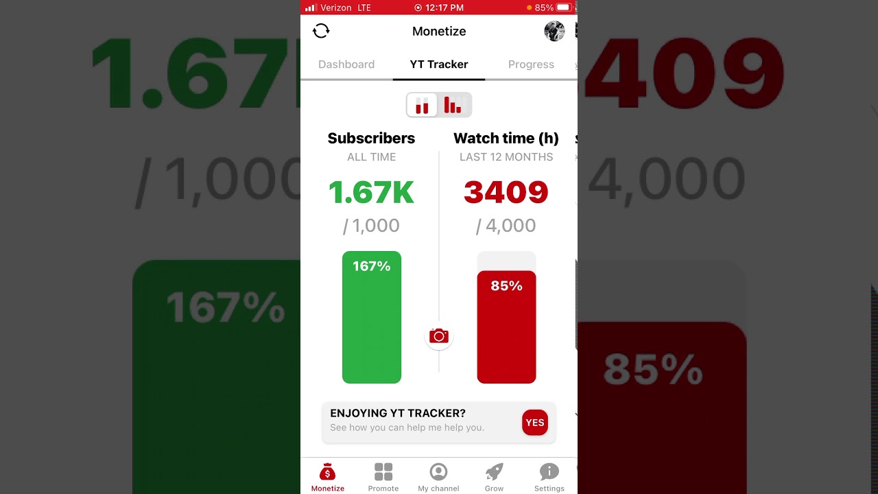 The Best Youtube Tracker App For Mobile Devices Youtube