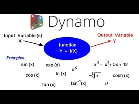 Dynamo Lesson 8 Math Function Dynamo Tutorial Learn Dynamo How